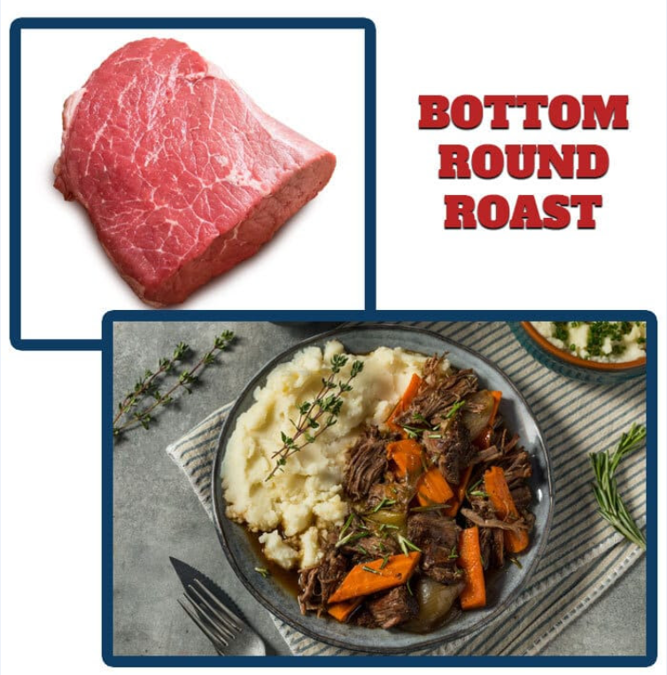 Cut of the Week: Bottom Round Roast (Perfect for Smoking!) – T Bar J Ranch